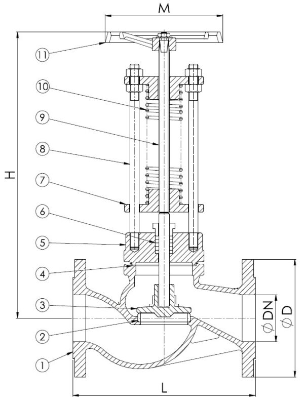 Overboard Valve DN25 PN16 | Nor-Am Management LLC