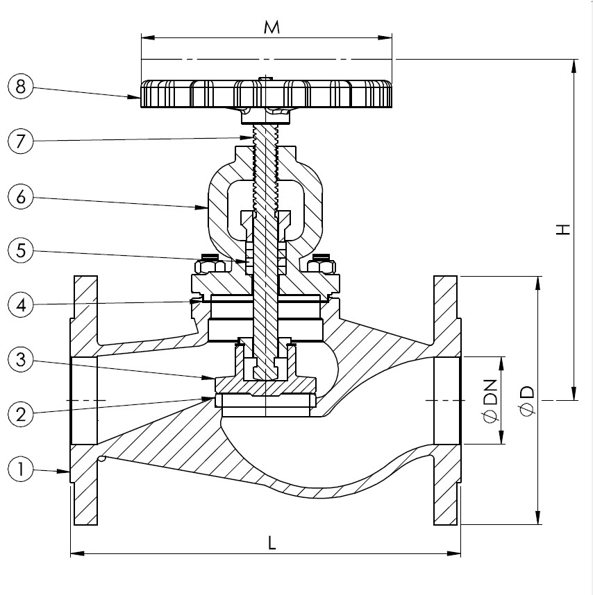 Globe Valve DN50 PN16 | Nor-Am Management LLC